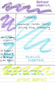 How to take effective meeting notes - Differently Wired