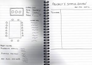 How to take effective meeting notes - Differently Wired
