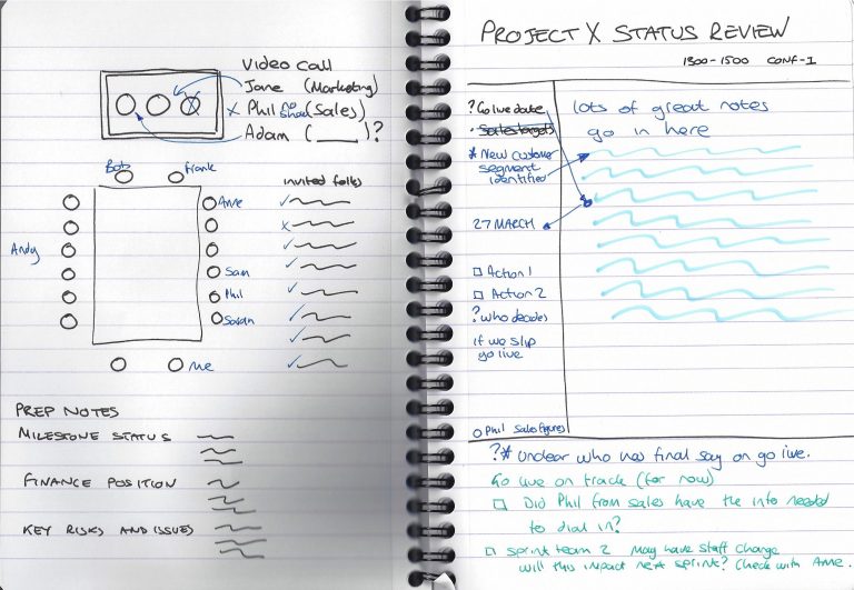 How to take effective meeting notes - Differently Wired