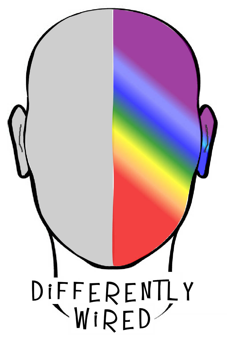 Brain in Hand – assistive technology for the neurodiverse - Differently ...