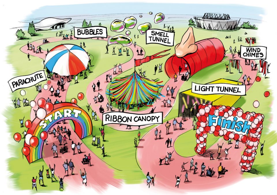 sensory-map - Differently Wired